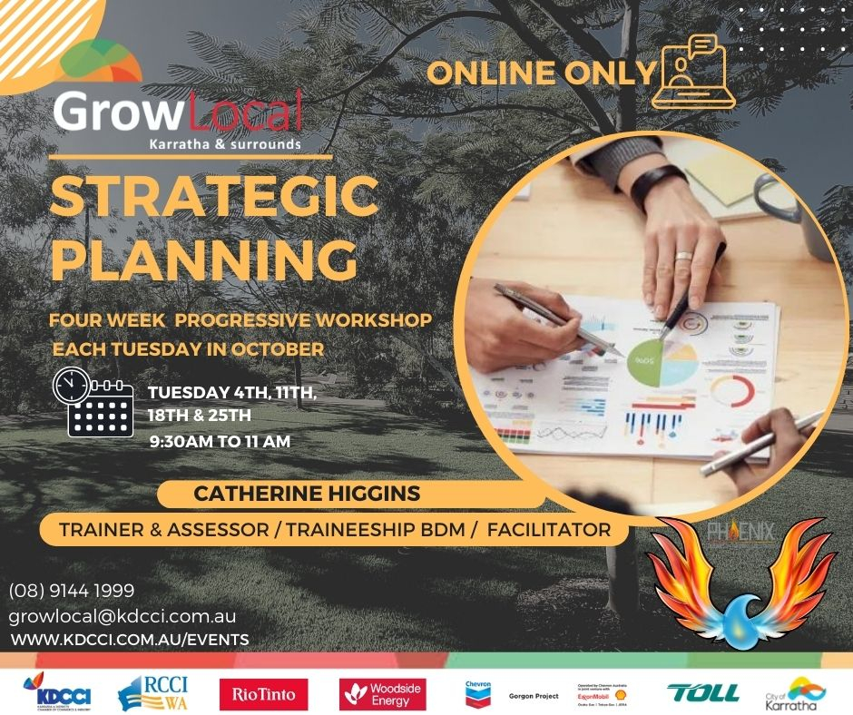 Strategic Plan Poster