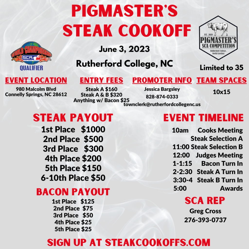 Pigmaster's SCA Challenge DoubleMid Atlantic Barbecue Association
