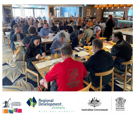 Image for Business Breakfast - Round Table Discussion Between Educators ...