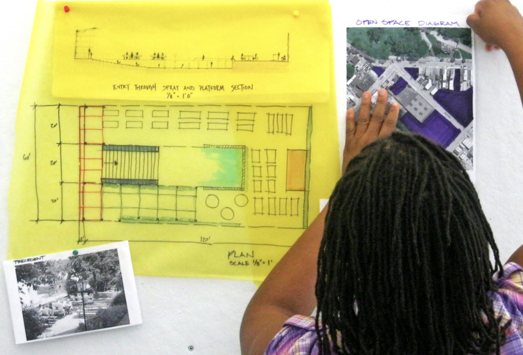 Architectural Design Sheet Formats
