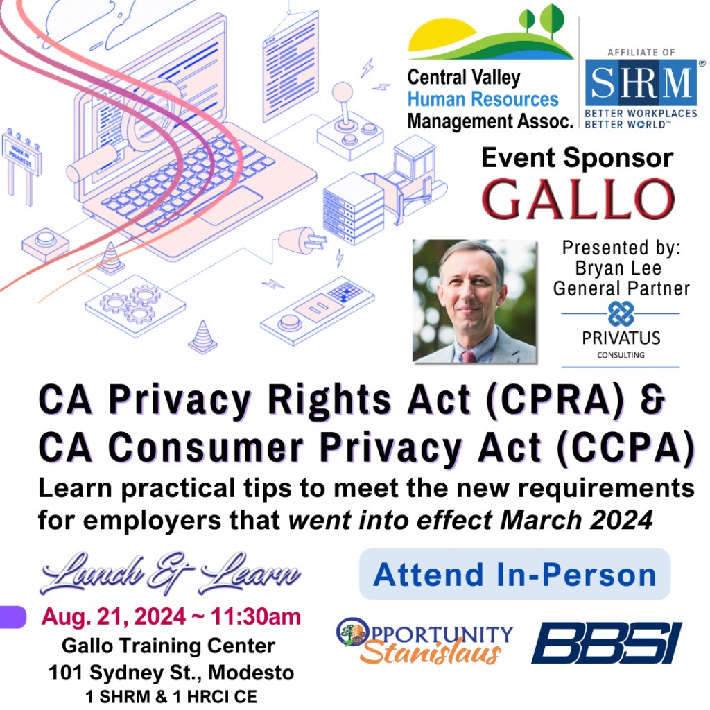 Image for New HR Requirements for Employers California Consumer Privacy ...