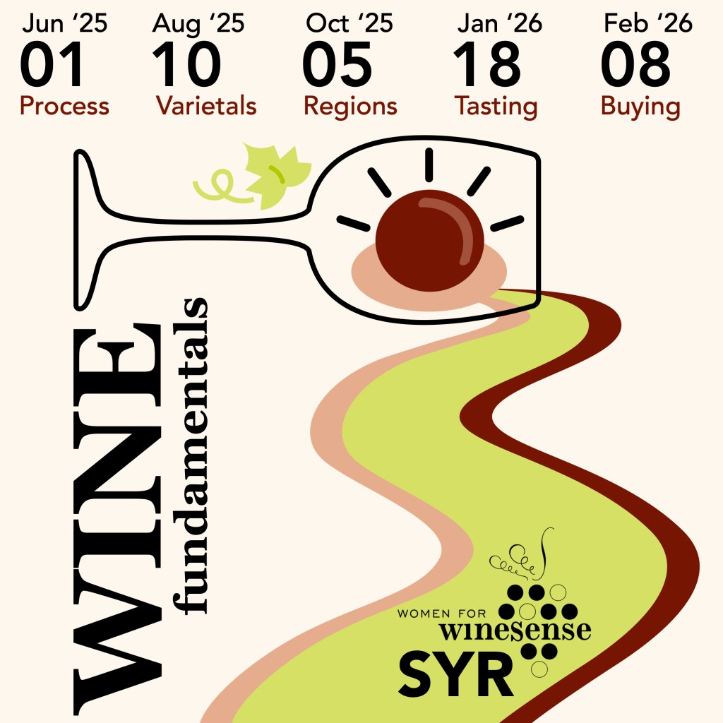 SYR: The Winemaking Process: A brief history of wine, winemaking ...
