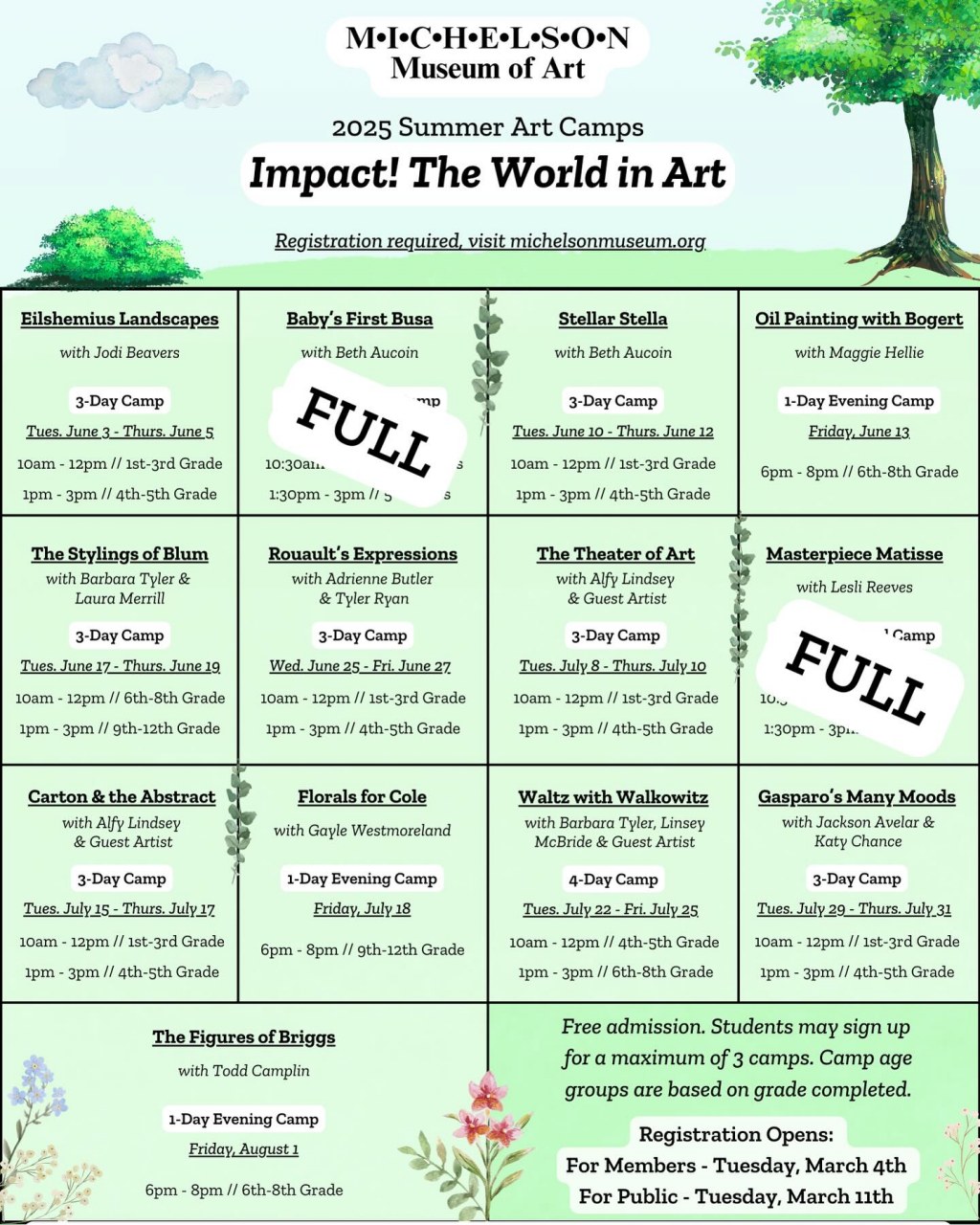 Summer Art Camps with Michelson Museum of Art - Greater Marshall ...