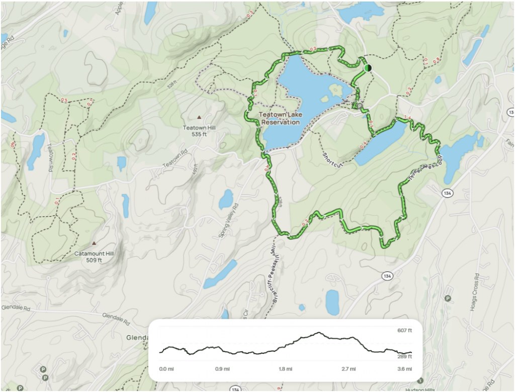 Calendar of Trips and Events | Miramar Ski Club