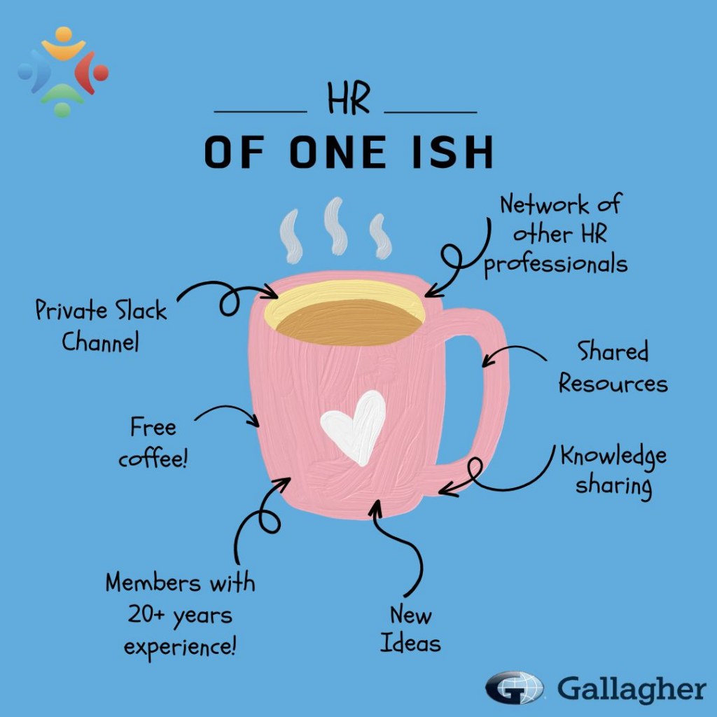 Oklahoma City Human Resources Society